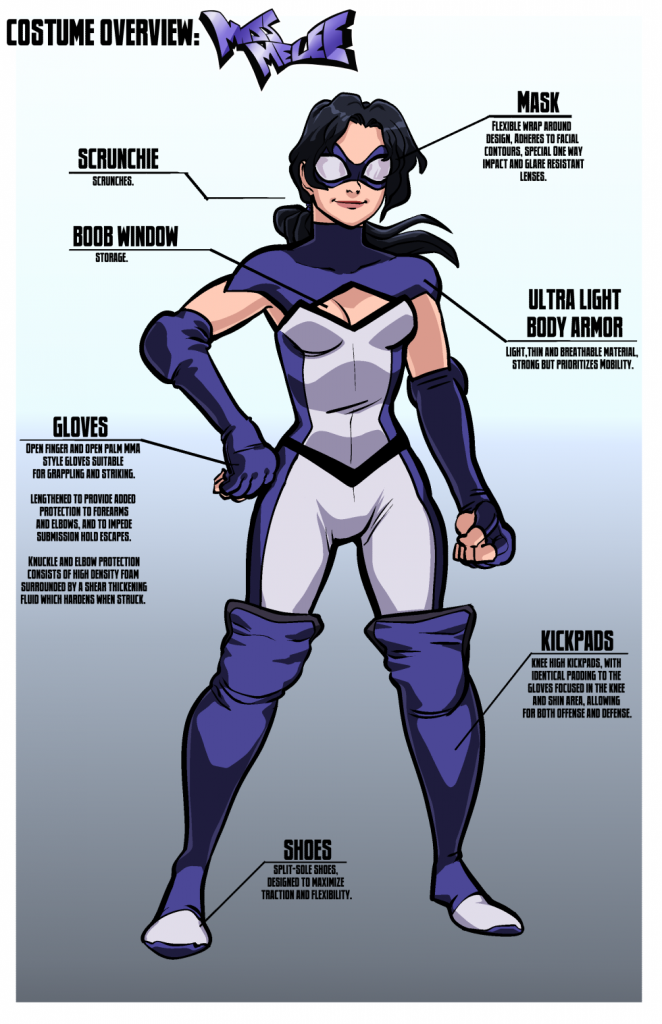 Miss Melee